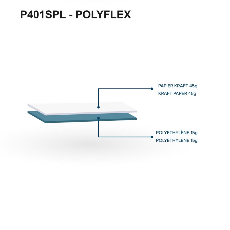 Marché US | Polyflex - Custom (1 to 4 colors)